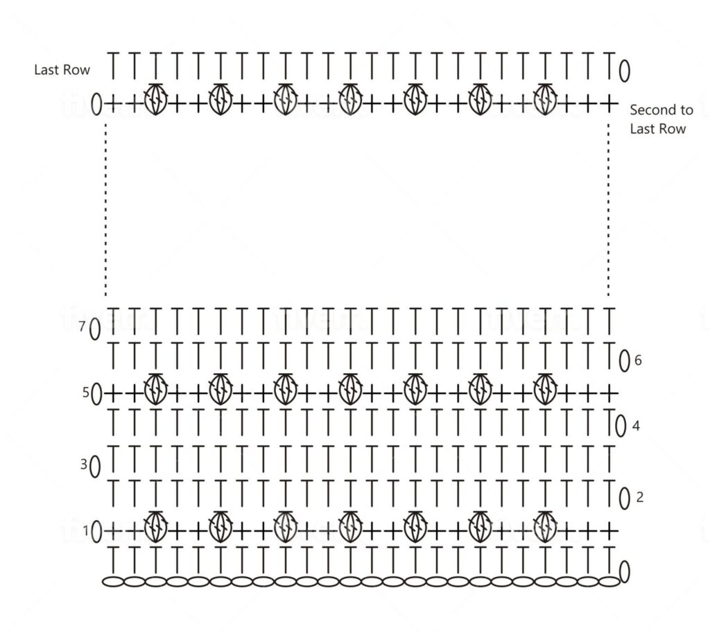 Bobble Crochet Baby Blanket - Manual Crafts