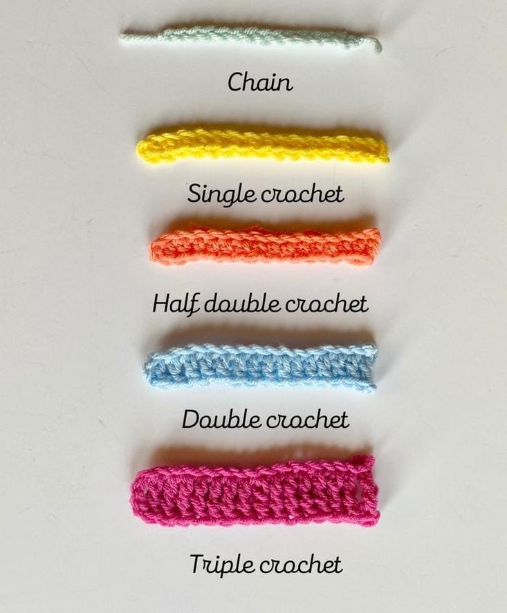 Crochet Stitches for Beginners: A Step-by-Step Guide - Manual Crafts